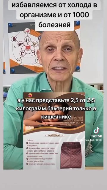 МИНИСАУНА БА-ГУА