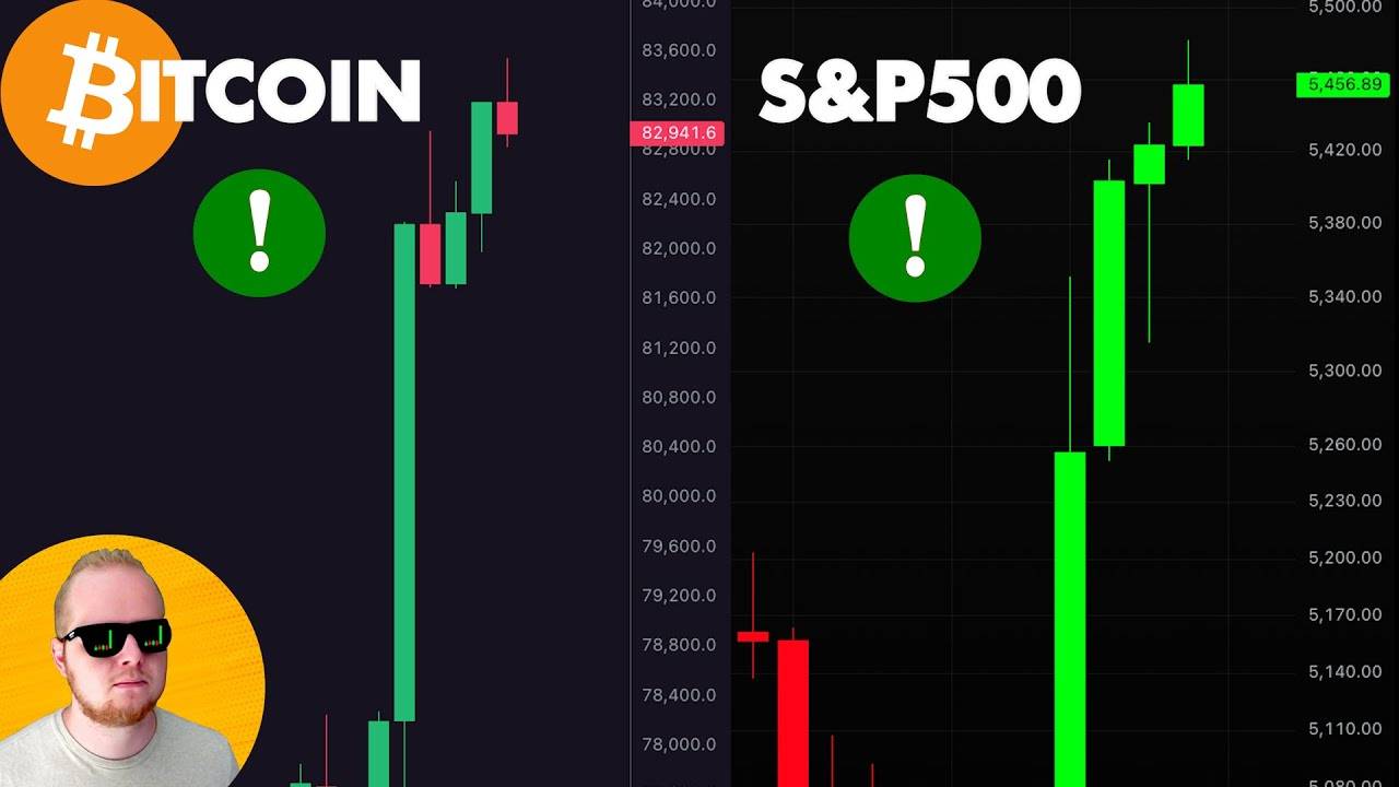Мега-Волатильность Отскок Биткоина и Фонды [Кевин Свенсон]