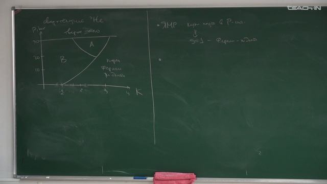 Мусаев Э.Т. - Топология в физике - 5. Особенности и дефекты в конденсированных средах - 2