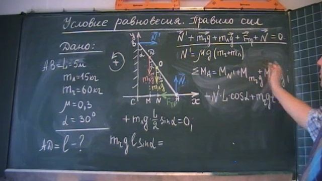 Человек на лестнице