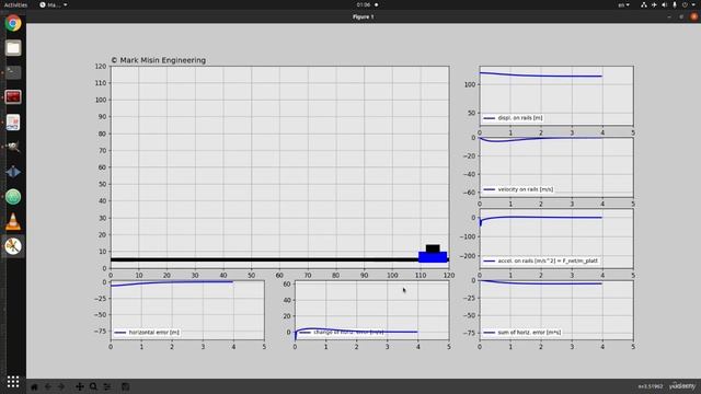 10 - Extra Material 1 Intro to Control Systems