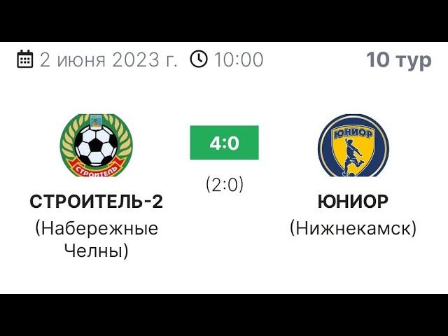 Строитель-2 vs Юниор (Нижнекамск)
