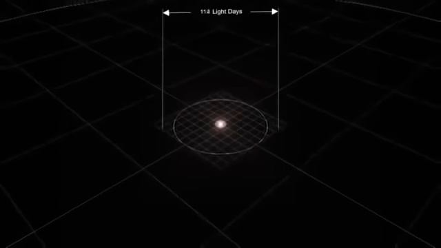 Реальный размер вселенной