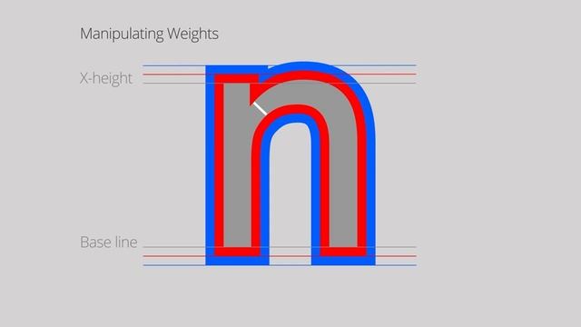 01-Course Preview -Weighting Type