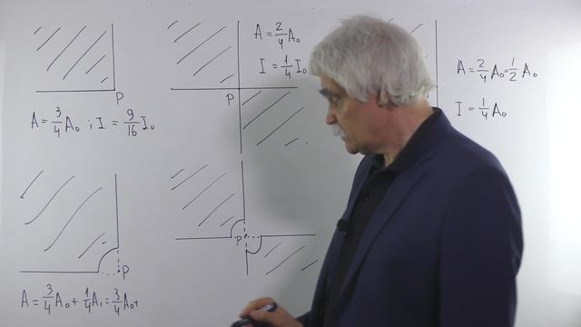 Оптика Лекция 9 часть 4 Примеры задач на дифракцию на круглом отверстии 2