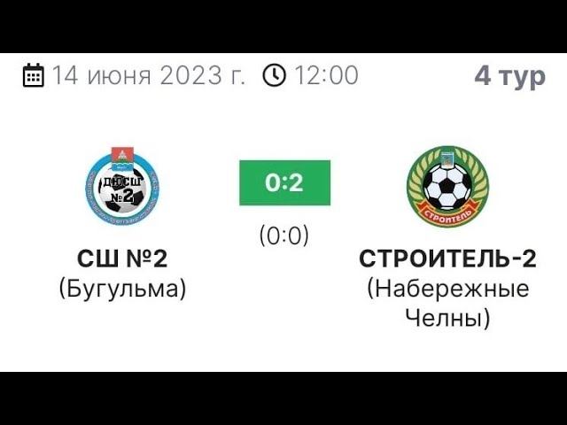 Строитель-2 vs СШ №2 (Бугульма)