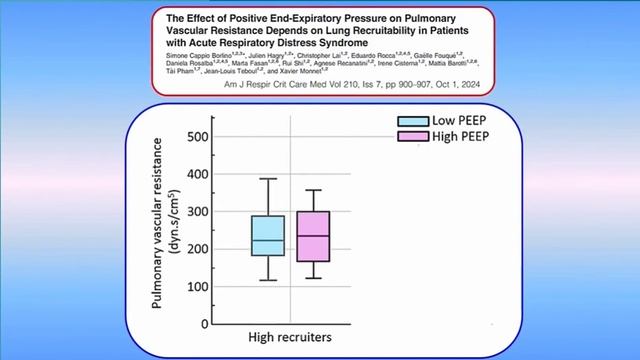 Fluids In the presence of right ventricular dysfunction Jean-Louis Teboul   ISICEM-44 (2025)