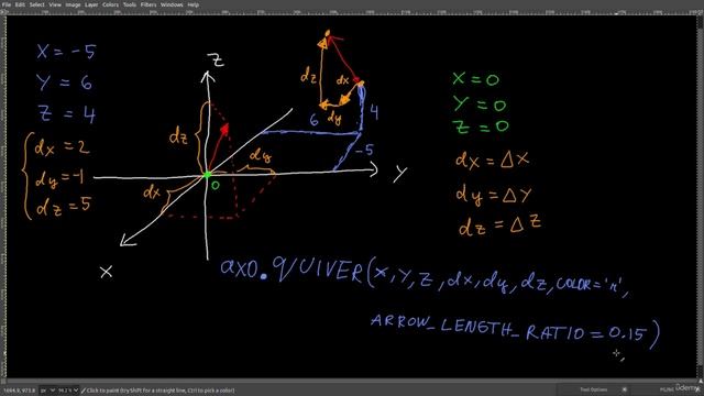 13 - Extra material 4 Writing Python animations as MP4 files moving arrows in 3D