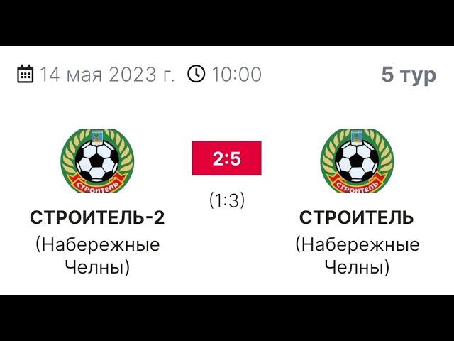 Строитель vs Строитель-2