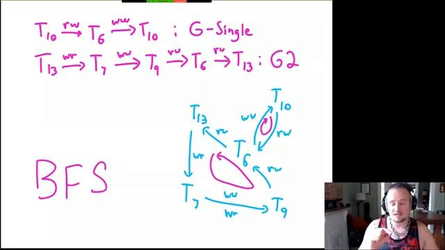 TALK2020-12 Black-box Isolation Checking with Elle (Kyle Kingsbury, Jepsen.io)