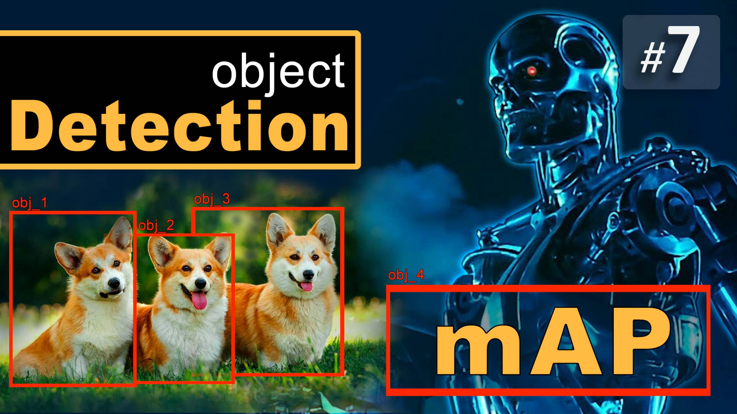 ► 7. Mean Average Precision | Курс Object Detection.