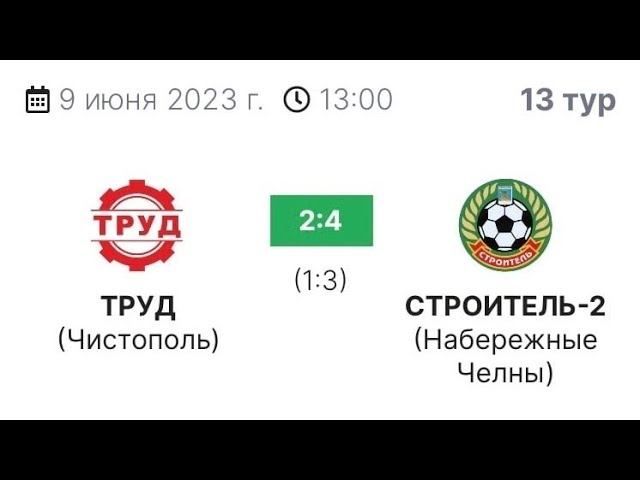 Строитель-2 vs Труд (Чистополь)