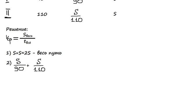 Математика с ГГ. ОГЭ Задание 21(2 балла). Средняя скорость. Первая и вторая половина пути.