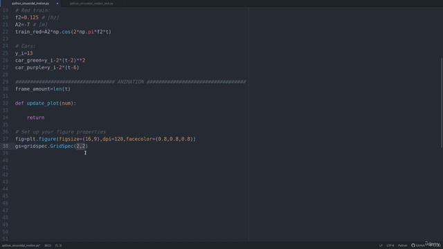 4 - Animations controlling 1 dimension Delays oscillation cars