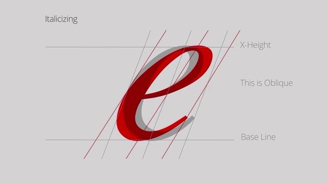 05- Manipulation Of Type Done Proper