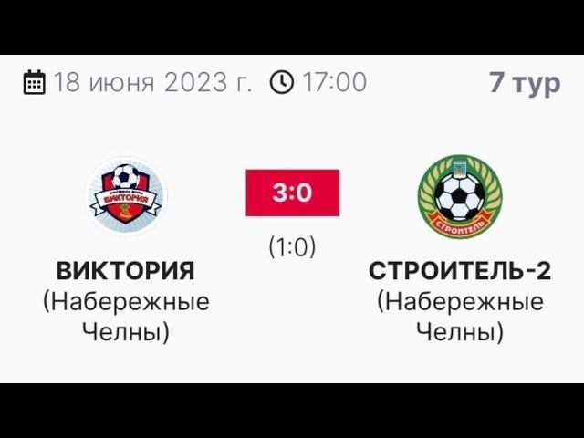 Строитель-2 vs Виктория