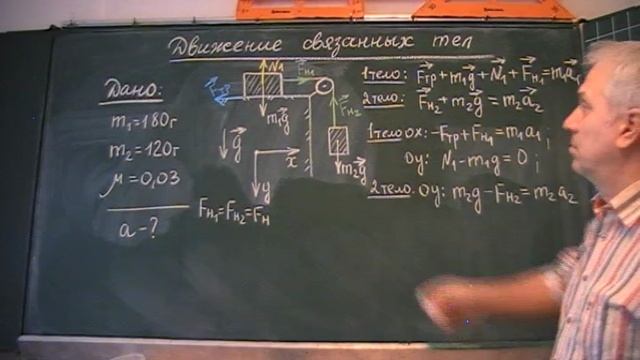 Ускорение связанных тел