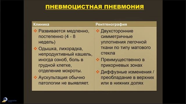 Инфекционные поражения легких при иммунодефицитных состояниях  Ирина Соколина