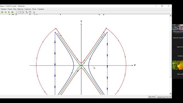 11.04.2025 Сакбаев В.Ж.