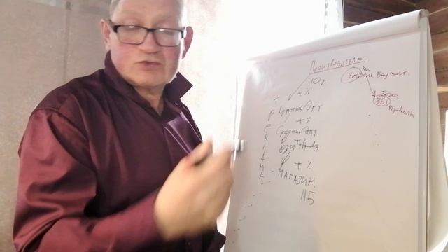ЭКСПЛУАТИРУЙ ПАРТНЕРКУ В ЛИЧНЫХ ИНТЕРЕСАХ
