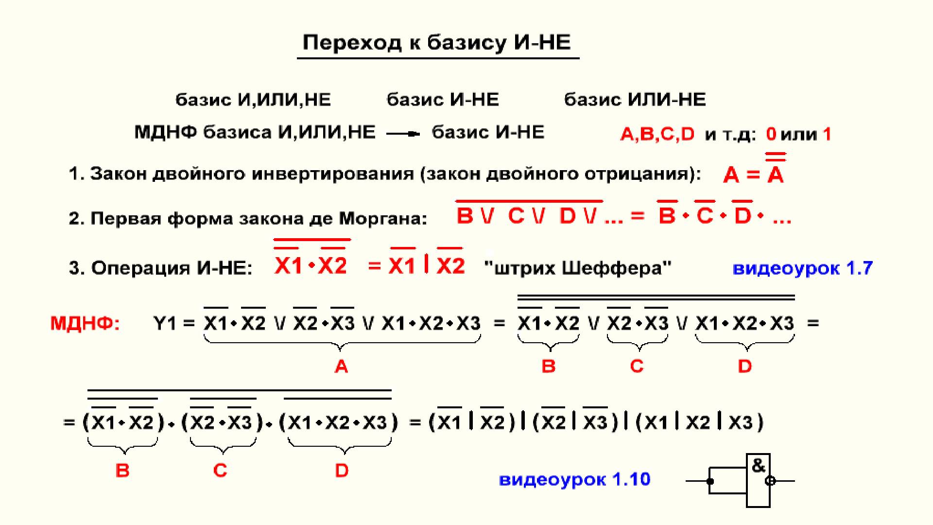 Видеоурок 2.18. Переход к базису И-НЕ.
