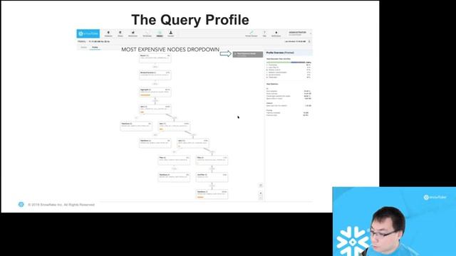 TALK2020-18 Query Optimization at Snowflake (Jiaqi Yan, SnowflakeDB)