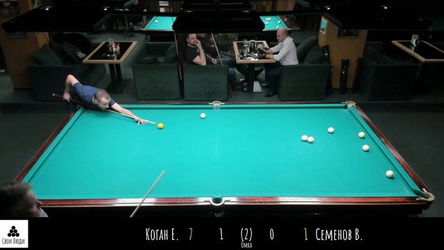 Коган Е. Семенов В,