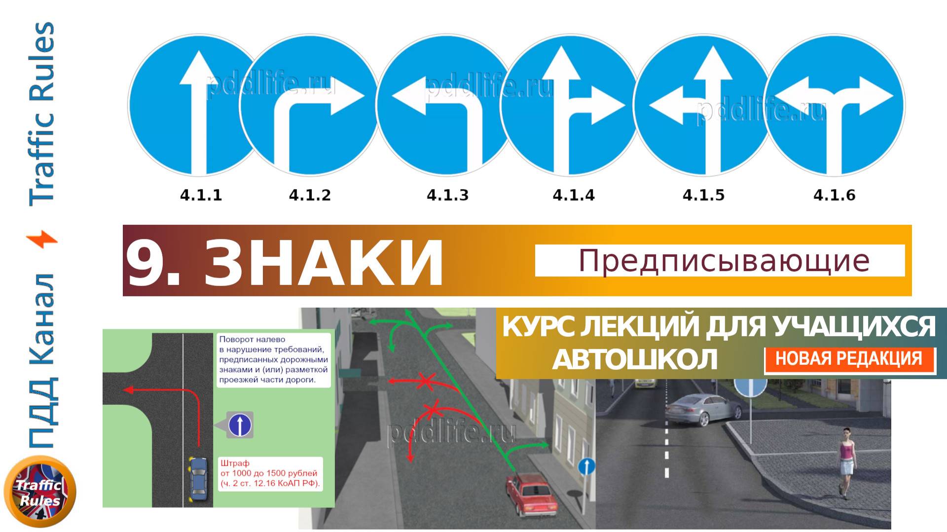 Полный курс пдд 2025 Вебинар 9