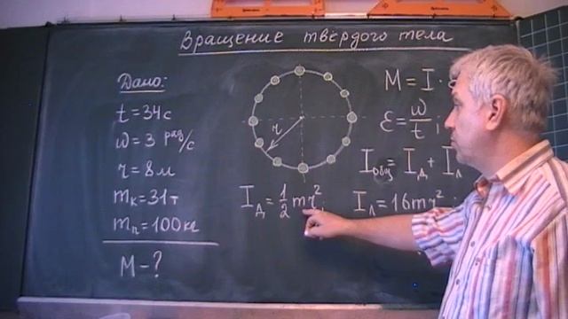 Момент для вращения карусели