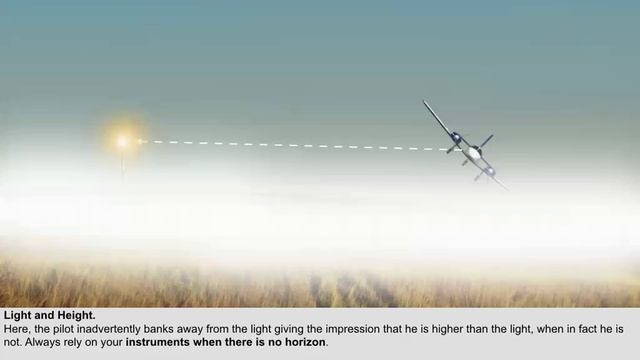 Human performance and  limitation 6-2 Познание