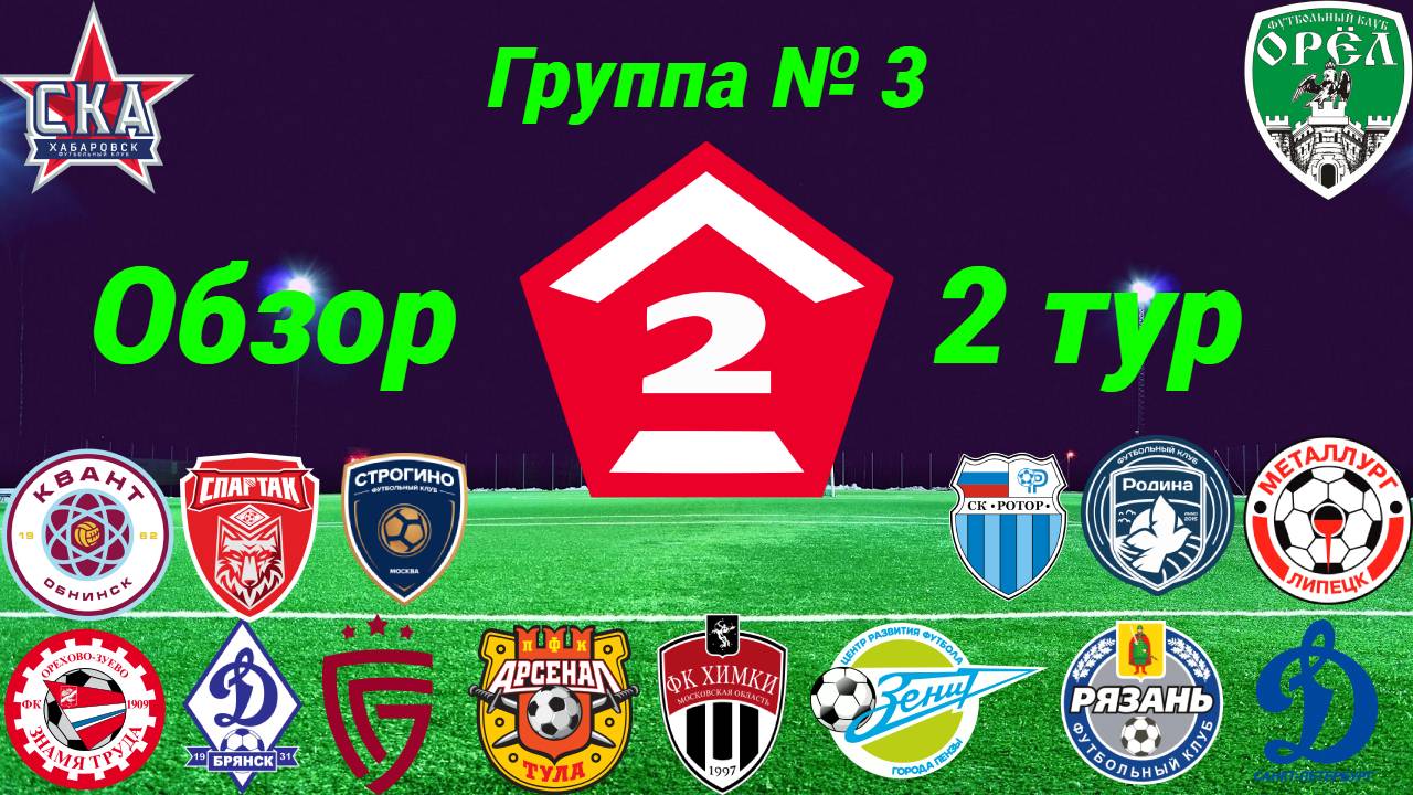 Дивизион Б. Группа № 3 обзор 2-го тура, сезон 2025 года