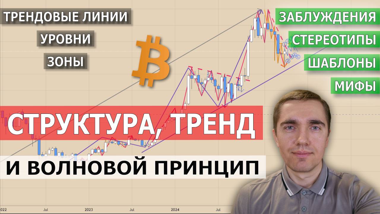 Структура, тренд и волновой принцип. Уровни, зоны, трендовые линии. Мифы, заблуждения, стереотипы.
