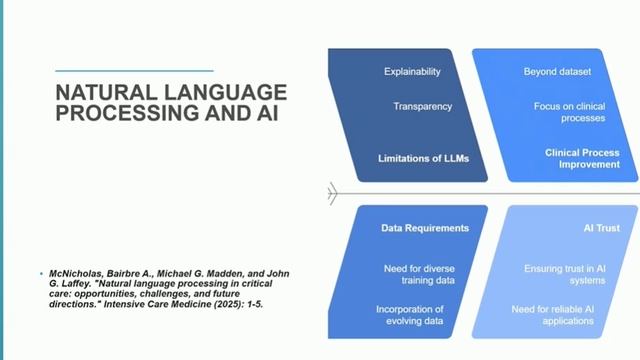 EVOLVING MEANINGFUL PATIENT-CENTERED OUTCOMES ISICEM-44 (2025)