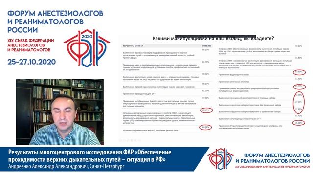 Исследование ФАР трудный ВДП Андреенко А.А.  ФАРР 2020