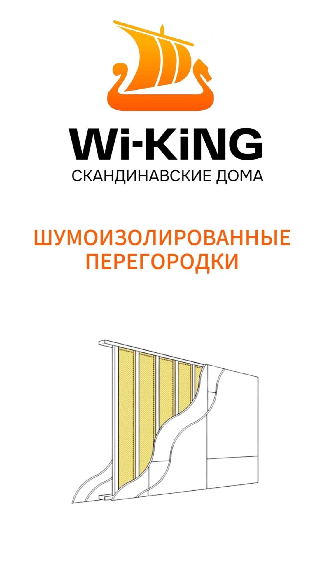 Шумоизолированные перегородки в  домах Wi-KiNG #домподключспб #каркасныйдом #домвикинг #wiking