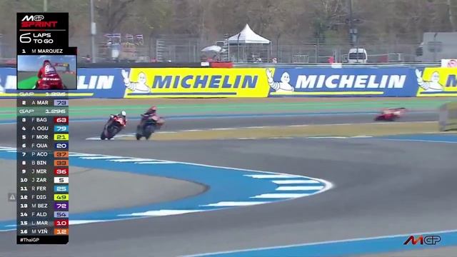 MotoGP 1 этап Sprint сезон 2025