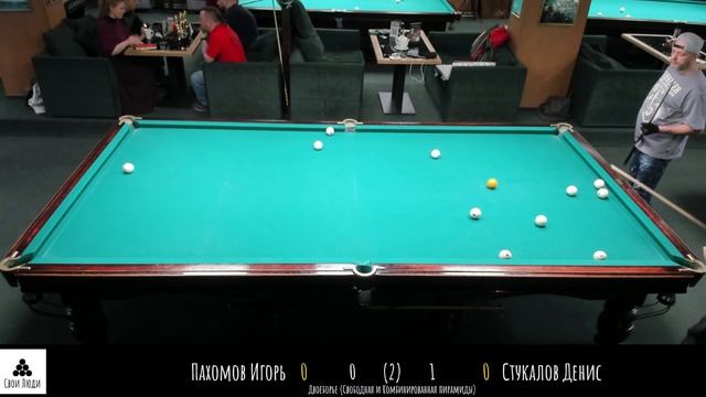 Пахомов И. Стукалов Д.