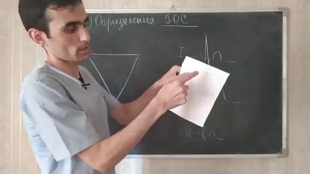 27 АНАЛИЗЫ ЭКГ