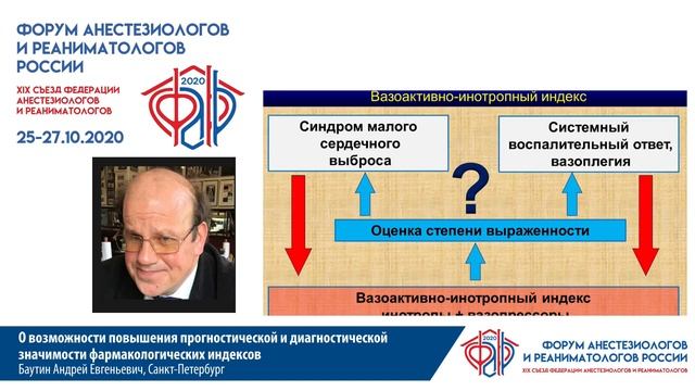 Значимость фармакологических индексов Баутин А.Е.  ФАРР 2020