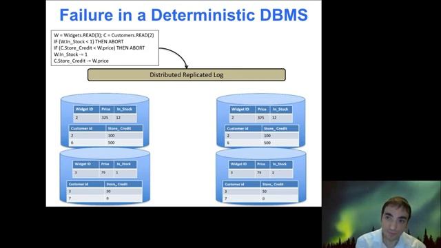 TALK2021S-01 SLOG. Serializable, Low-latency, Geo-replicated Transactions