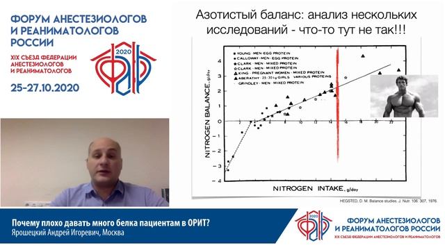 Избыток белка в питании больных ОРИТ Ярошецкий А.И.  ФАРР 2020
