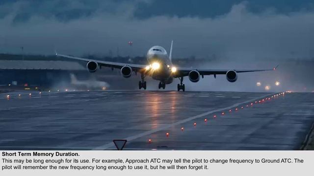 Human performance 4-1 обработка информации