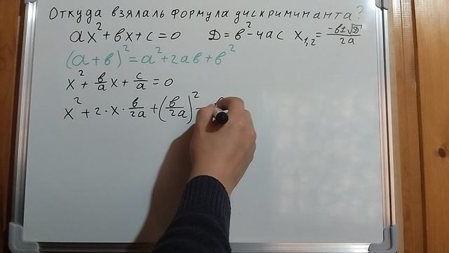 Откуда взялась формула дискриминанта?