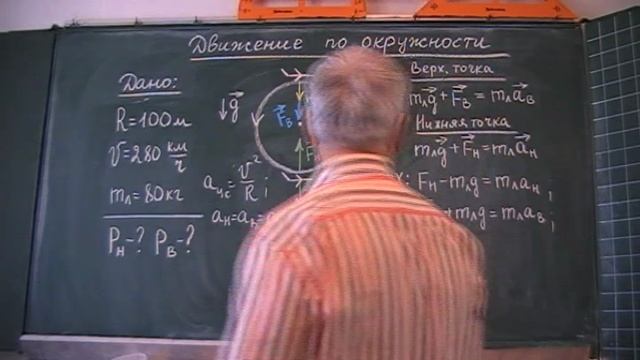 Вес лётчика на мертвой петле