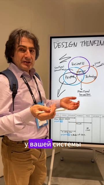 Флипчарт - смотрите, как удобно!