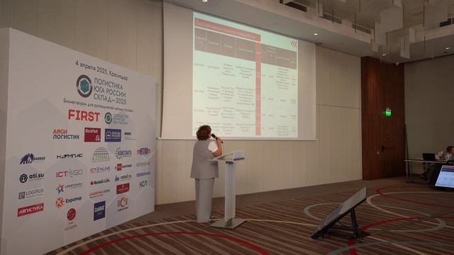 Обзор рынка складской недвижимости в Ростовской области. Мила Ишанова, эксперт, PRIME Real Estate