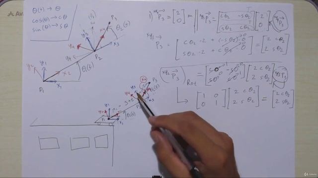 08. Parametric Equations_2