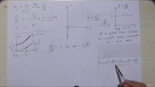 10. Single variable integrals_1