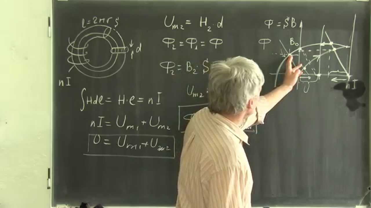 Лекция 156. Поле постоянного магнита