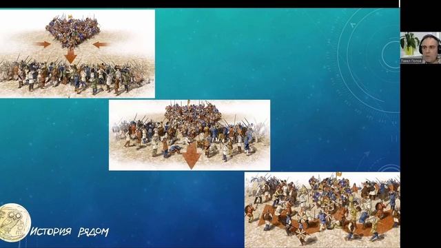 Тактика клина в сражении викингов